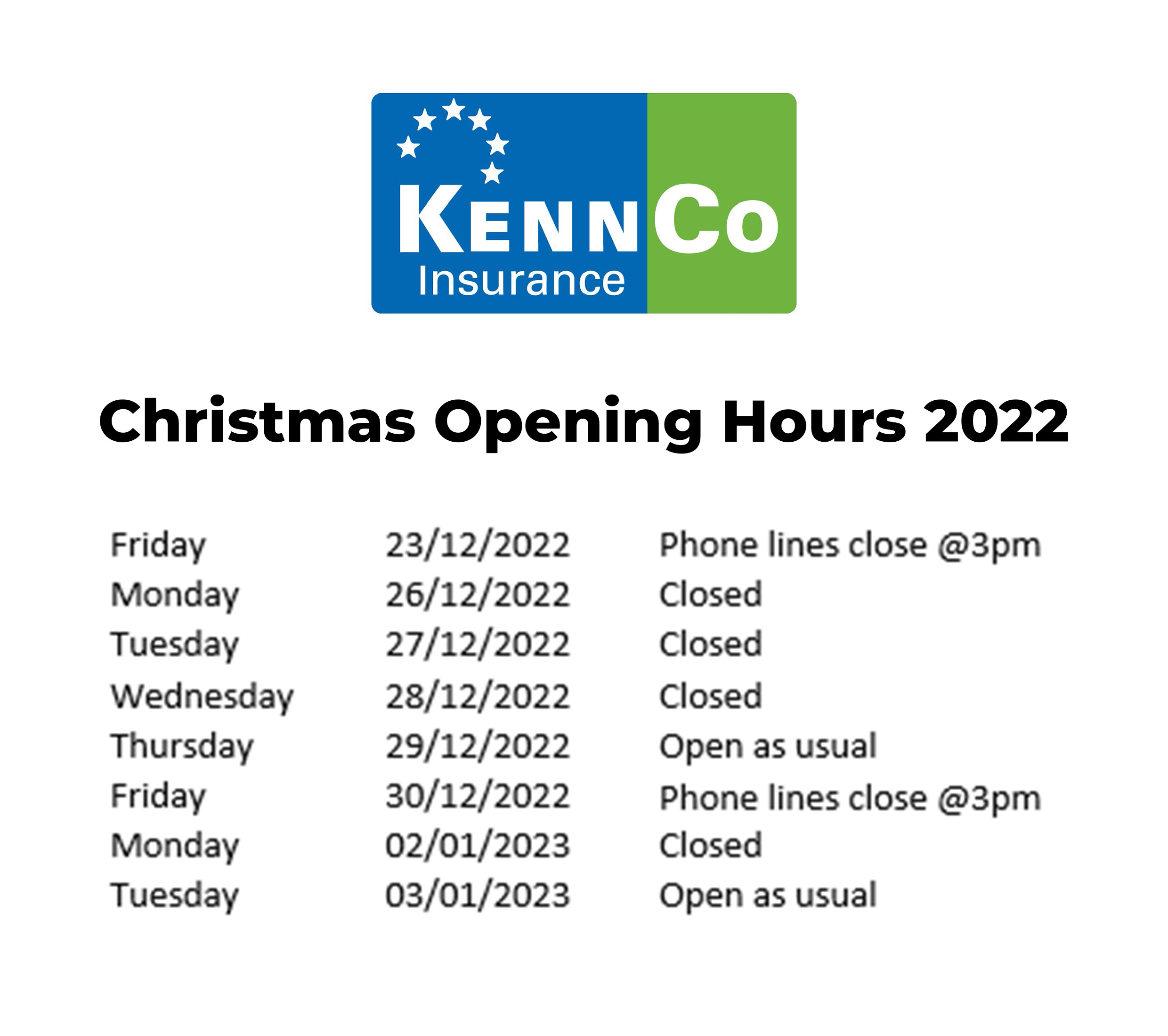 Key Facts | Car, Home & Travel | Kennco Insurance